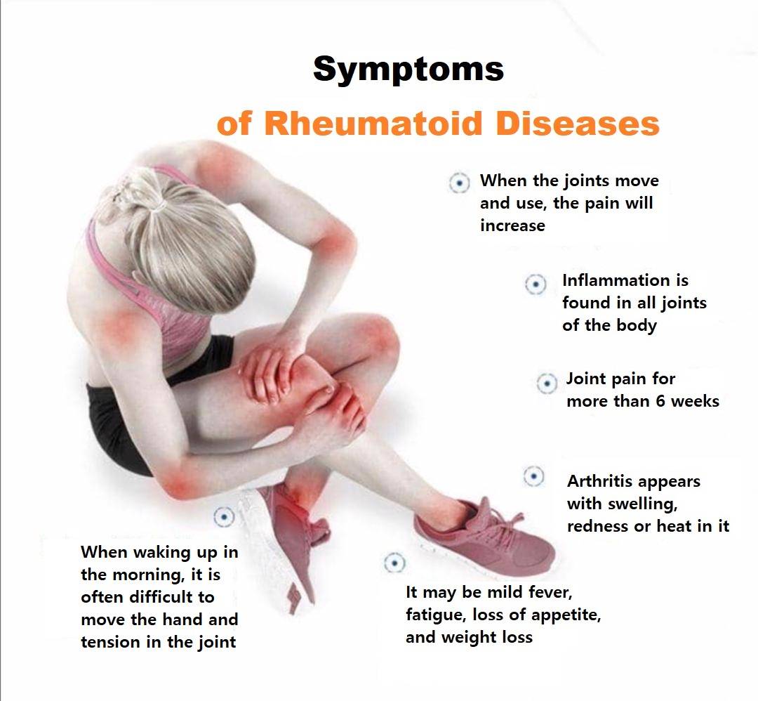 Rheumatism and Treatment in Iran | Best Surgeons & Hospitals